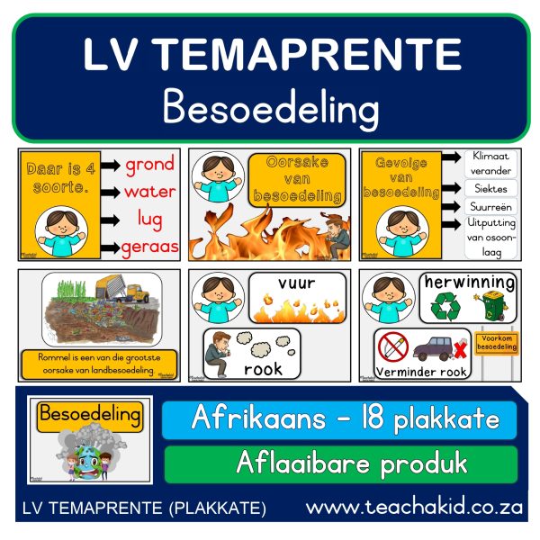 Temaprente Besoedeling (PDF) - Teachakid
