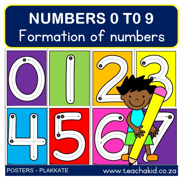 0 to 9 – numbers (PDF) - Teachakid