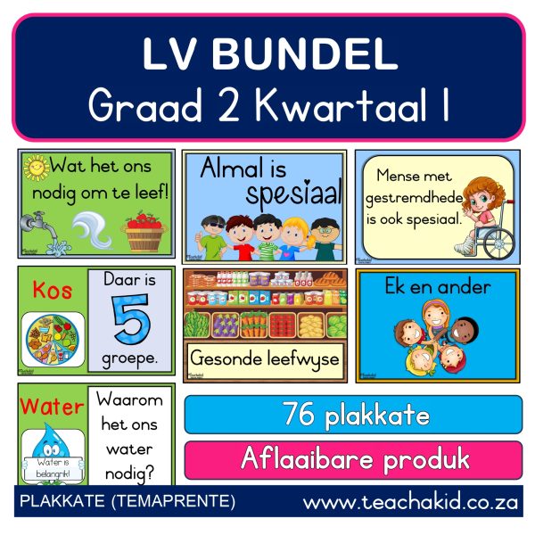 Grade 2 Term 1 Life Skills Bundle (PDF) - Teachakid