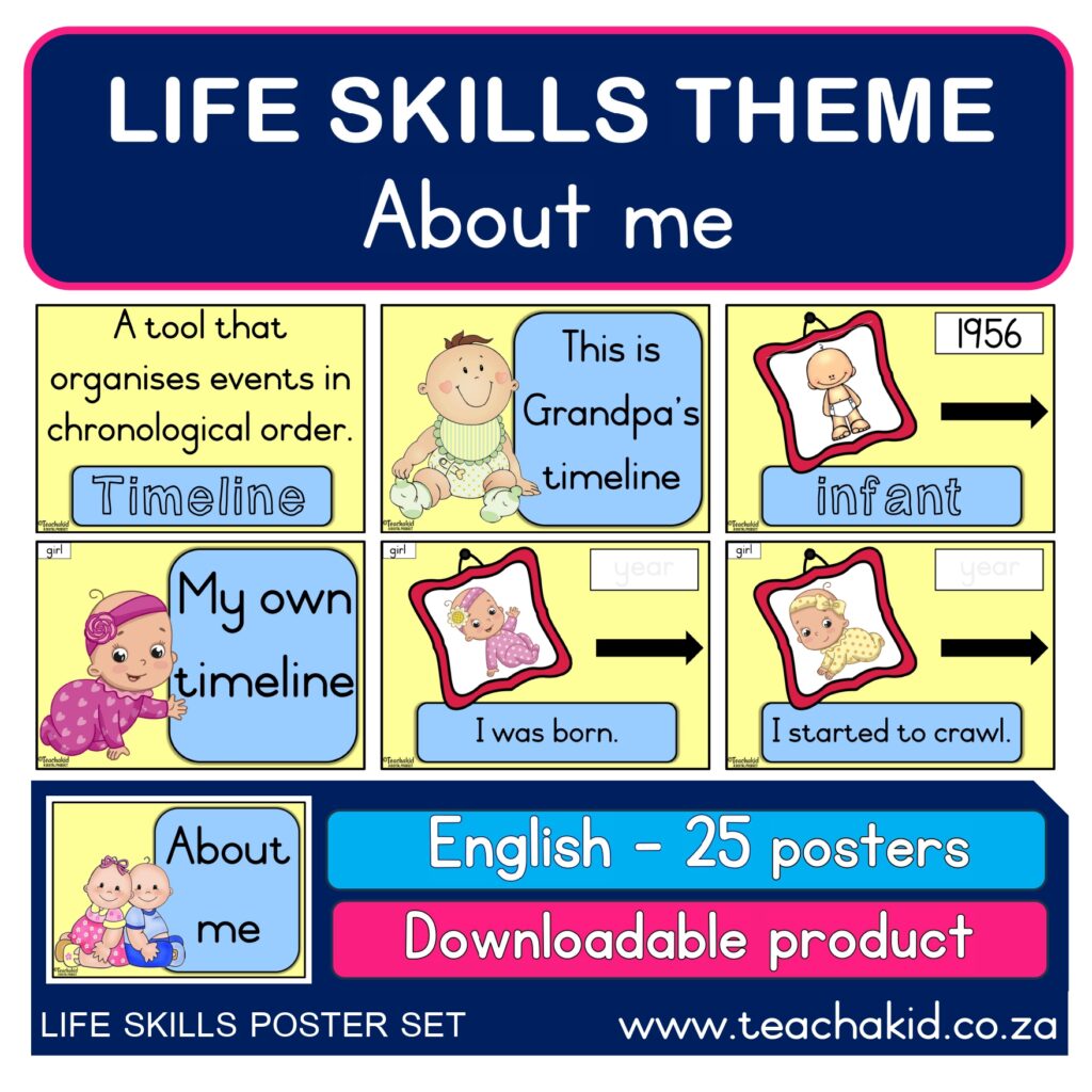 Grade 3 Term 1 Life Skills bundle (PDF) - Teachakid